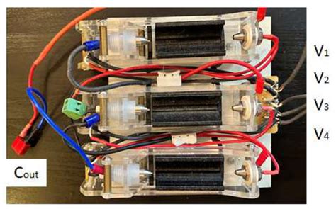 Batteries An Open Access Journal From MDPI
