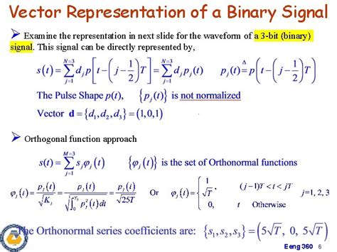 Digital Signaling Vector Representation Bandwidth Estimation Binary