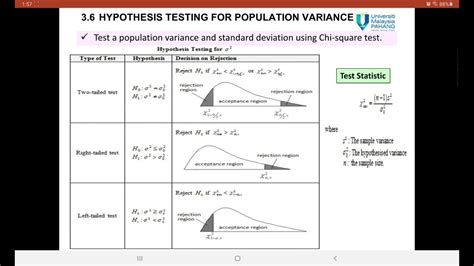 Chapter 36 Hypothesis Testing For Population Variance Youtube