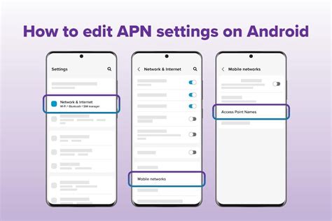 What Is Apn Access Point Name Ultra Mobile