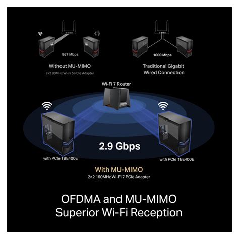Tp Link Archer Tbe E Be Wi Fi Tri Band Bluetooth Pcie Adapter Archer Tbe E Mwave