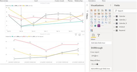 Re Line Graph Conditional Formatting Microsoft Fabric Community