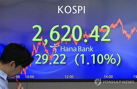 코스피 2610대서 약보합 마감코스닥은 상승