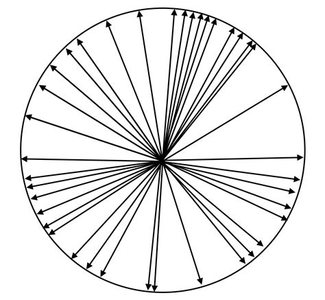 approximate inference via weighted rademacher complexity
