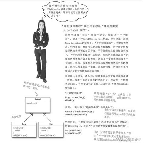 Java基础 设计模式之策略模式使用策略模式复现课上讨论的鸭子模拟器案例 Csdn博客
