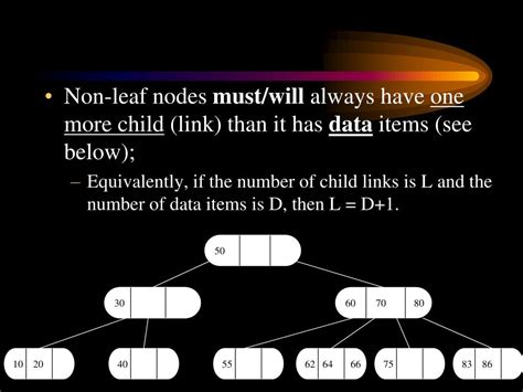 Ppt 2 3 4 Trees Powerpoint Presentation Free Download Id3195890