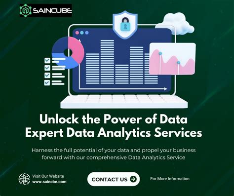Saincube On Linkedin Information Technology Is A Transformative And Innovative Field That