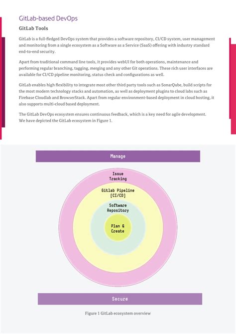 Ppt Devops Service Mindtree Powerpoint Presentation Free Download Id 11259428