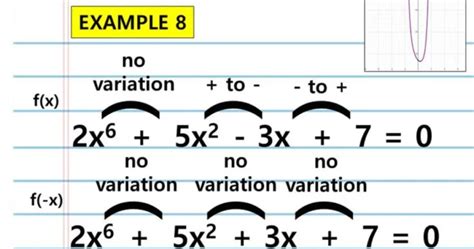 Descartes Rule Of Signs Amd Global Tutoring 1