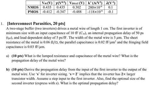 Solved A Two Stage Buffer Two Inverters Drives A Metal Chegg Com