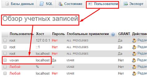 Как изменить пароль Mysql руководство для настоящих шпионов