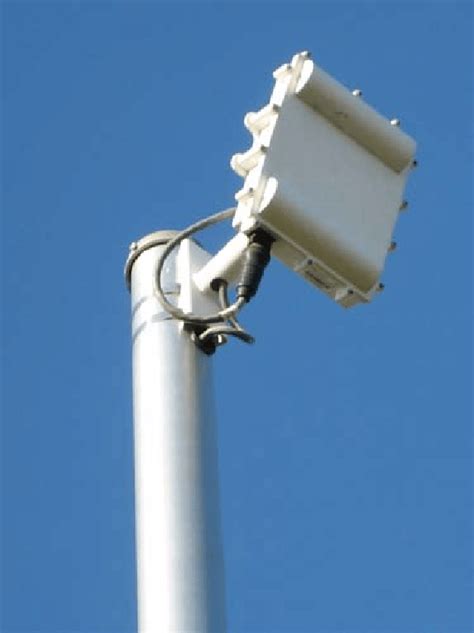 Wavetronix Smartsensor Download Scientific Diagram