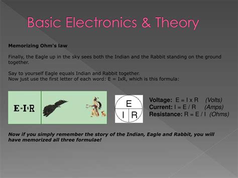 Ppt Basic Electrical Theory Powerpoint Presentation Free Download
