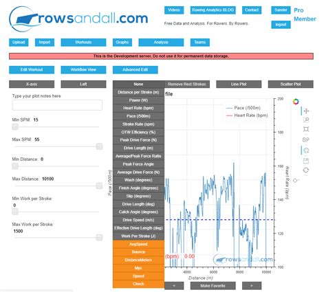 Lets Discuss Rowing Metrics Rowing Analytics