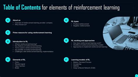 top 10 elements of reinforcement learning powerpoint presentation