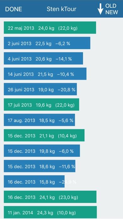 Racquettune String Tension Ios Download No Jailbreak Panda Helper