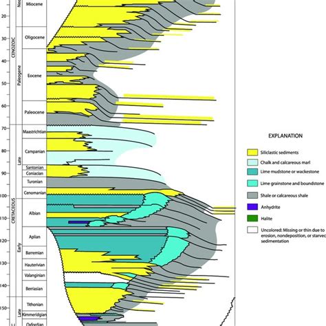 Generalized Geologic Map Of Louisiana Modified From Louisiana