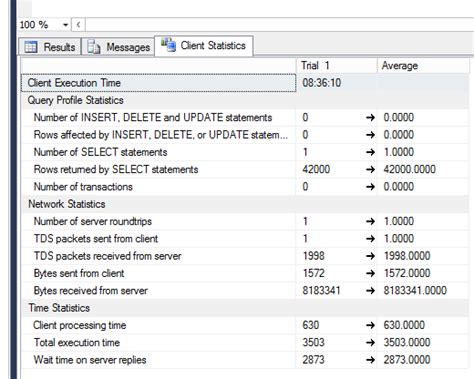 C Improving Performance Of An Entity Framework Linq Query Stack Overflow