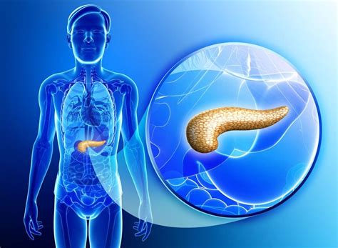Gold Standard In Acute Pancreatitis Care Research Outreach