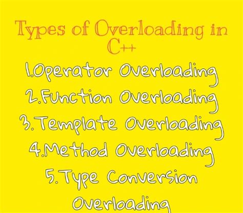 Overloading In C