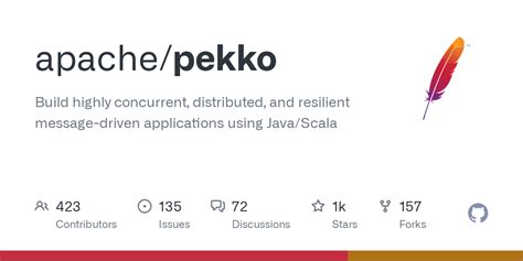 Github Apachepekko Build Highly Concurrent Distributed And