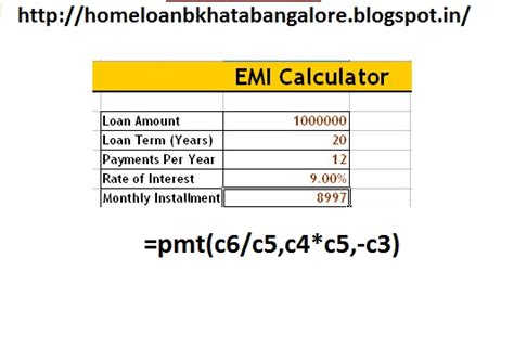 HOW TO CALCULATE HOME LOAN EMI