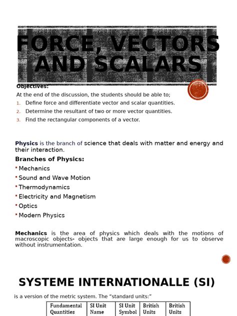 Module 1 2 Pdf Force Euclidean Vector