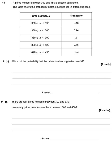 Aqa Gcse Higher Non Calculator Maths Specimen Paper 1 Questions And