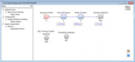衍射光学元件（doe）和微结构元件 讯技光电科技上海有限公司