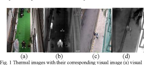 Figure 1 From Thermal Imaging Dataset For Human Presence Detection Semantic Scholar