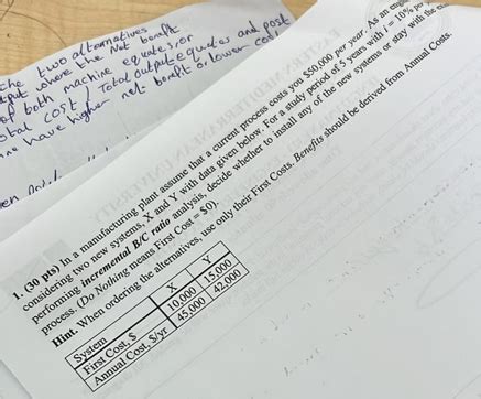 Solved Solve By Hand Please Chegg Com