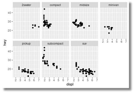 Github Copilot On Posit Cloud Posit