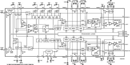 TDA Product STMicroelectronics