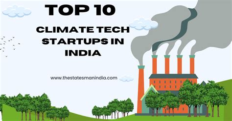 Top 10 Climate Tech Startups In India