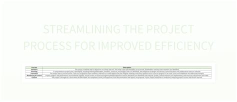Streamlining The Project Process For Improved Efficiency Excel Template And Google Sheets File