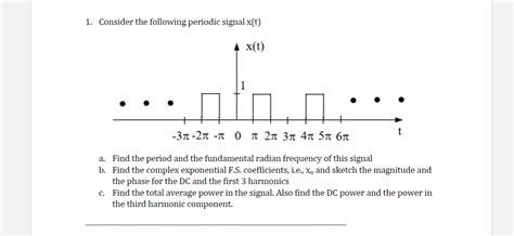 Solved 1 Consider The Following Periodic Signal Xt A