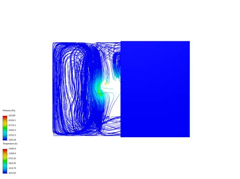 Convection 2 By Lvernay Simscale