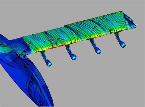 Flow360 Cfd Computationalfluiddynamics Estol Flexcompute Flexcompute