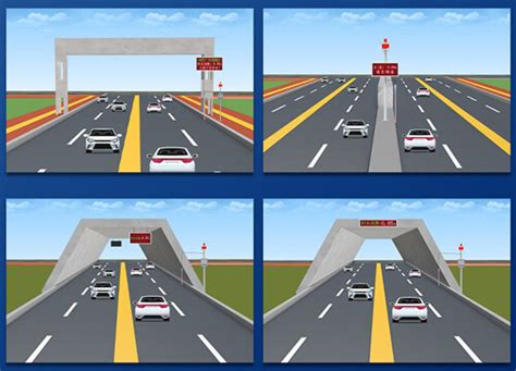 Flood Warning System Definition And Types Renke