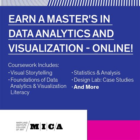 Mica Online M P S In Data Analytics And Visualization On Linkedin Data Analytics And