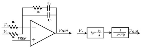 Sensors Free Full Text An Interface Asic Design Of Mems Gyroscope With Analog Closed Loop