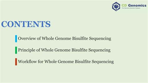Principle And Workflow Of Whole Genome Bisulfite Sequencing Pptx Chemistry Science Principle And Workflow Of Whole Genome Bisulfite Sequencing Pptx Chemistry Science