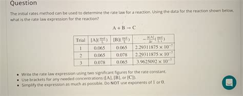 solved question the initial rates method can be used to