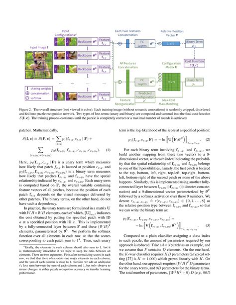 Iterative Reorganization With Weak Spatial Constraints Solving