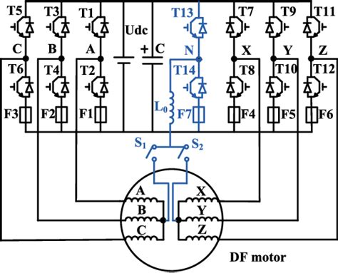 Figure 1 From A Dual Winding Fault Tolerant Motor Drive System Based On The Redundancy Bridge