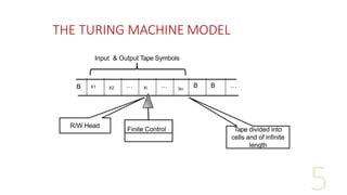 Turing Machine PPTX