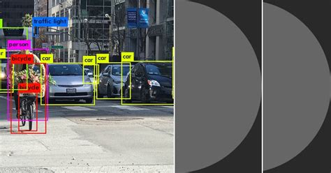 List How Object Detection Evolved Curated By Andrii Polukhin Medium