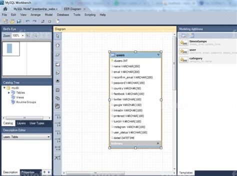 Design Develop And Optimize A Database By Smartarts Fiverr
