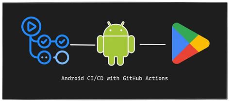 Streamlining Android App Development With Cicd Using Github Actions