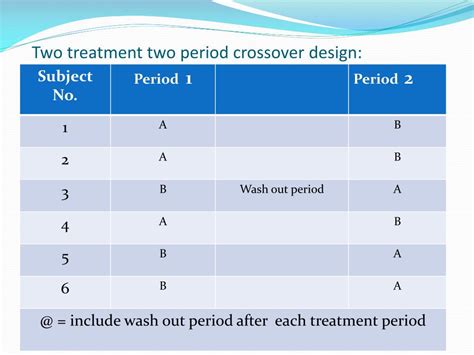 Ppt Seminar On Crossover Design Powerpoint Presentation Free